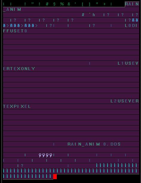 Tutorial - Hex editing